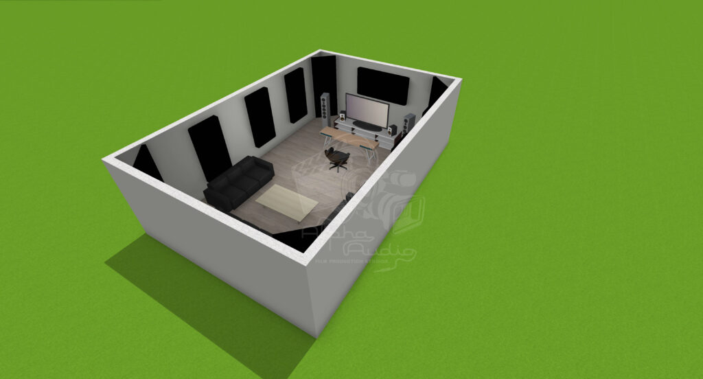 A+ Acoustics Setup Small Room Acoustic Setup – Alpha Audio Productions ...